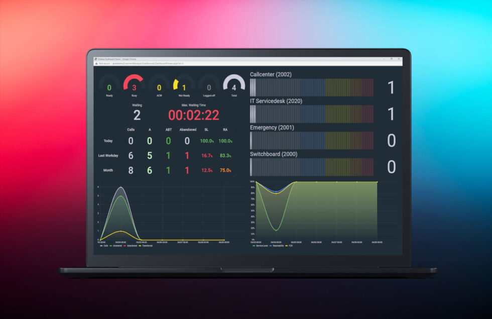 the contact center solution - samwin
